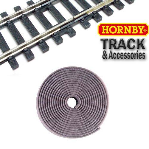 R638 Roll Of Underlay - Life in miniature