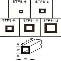 Plastruct Ladders - Life in miniature