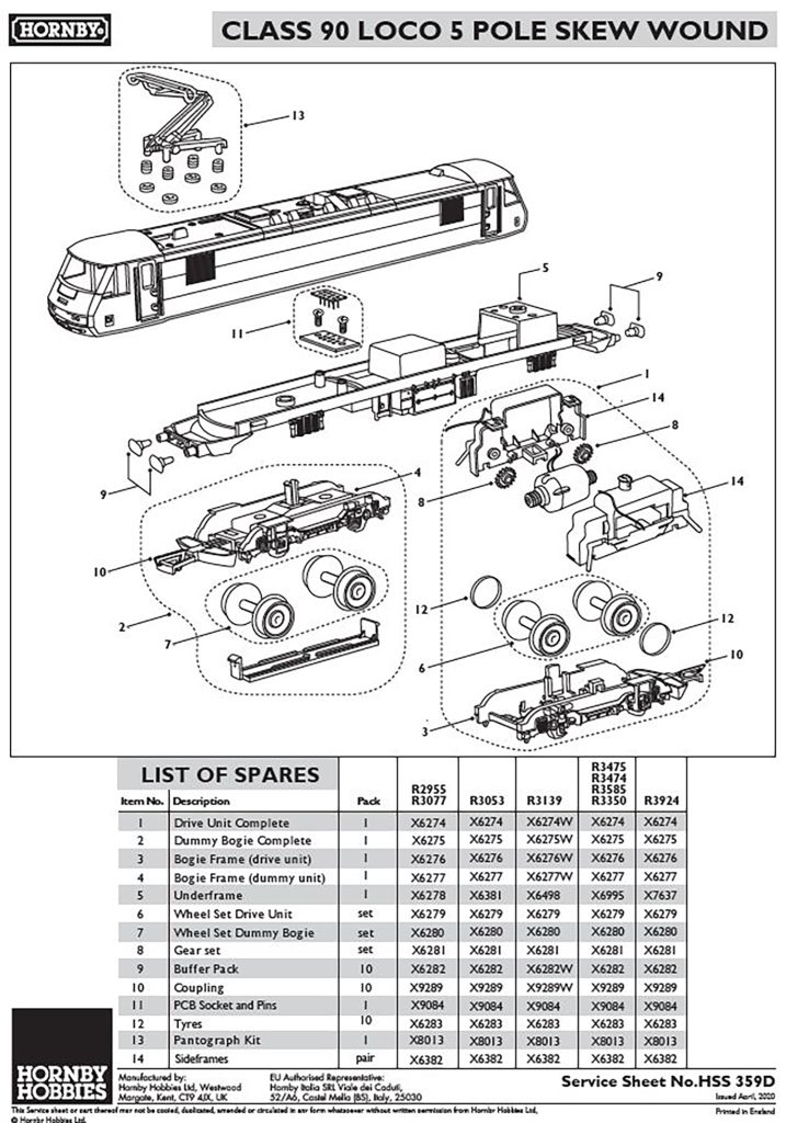Metal Pantograph Kit - Life in miniature